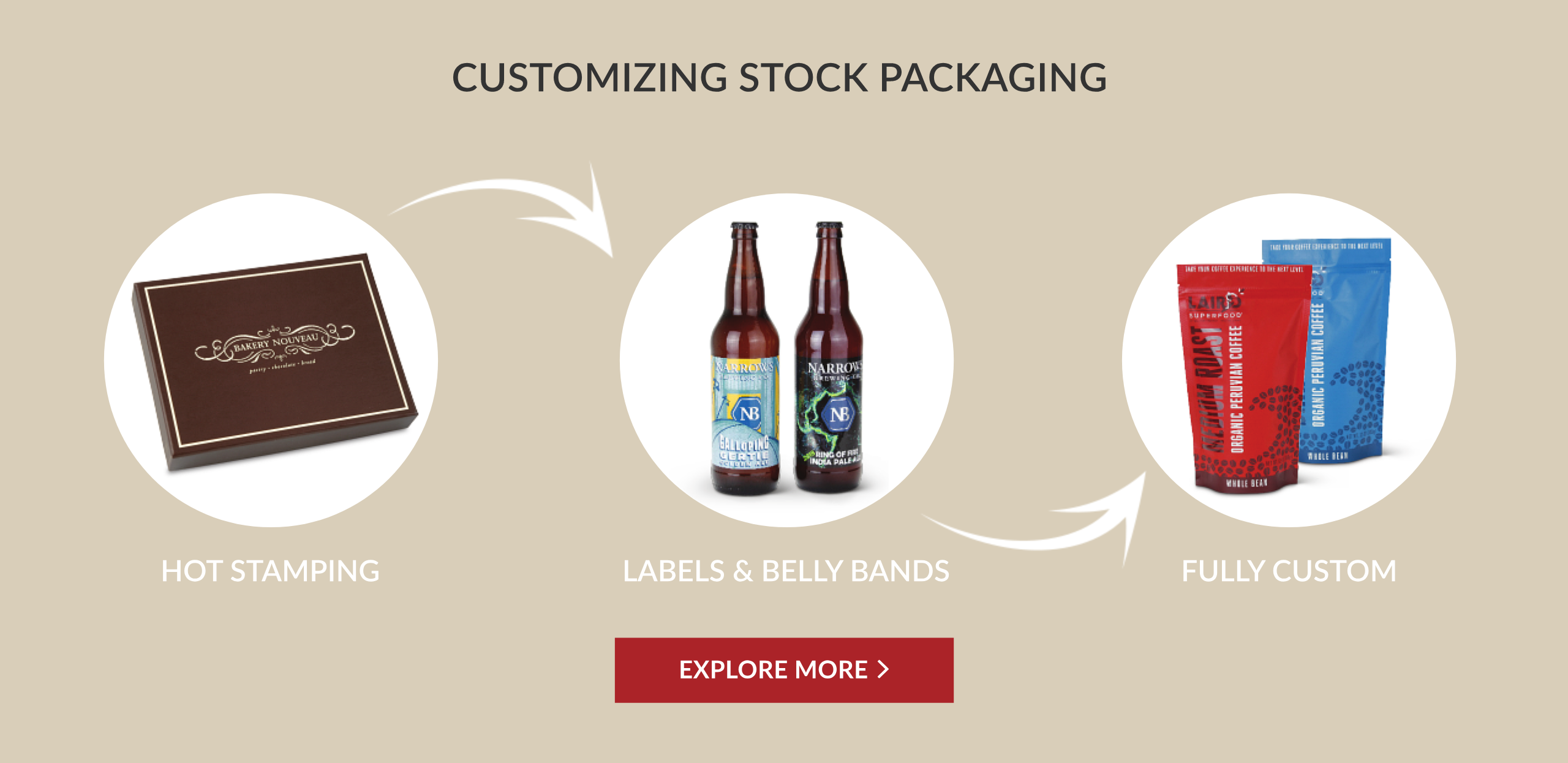 Glerup Revere Packaging